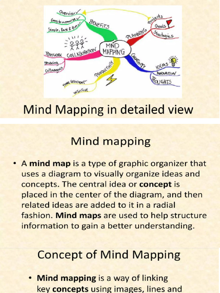 Mind Map | PDF
