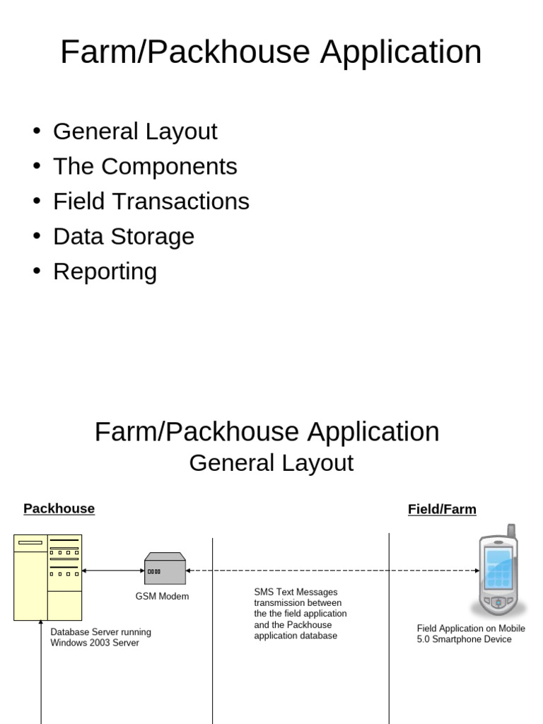 Farm - Packhouse Sketch | PDF | Databases | Database Transaction