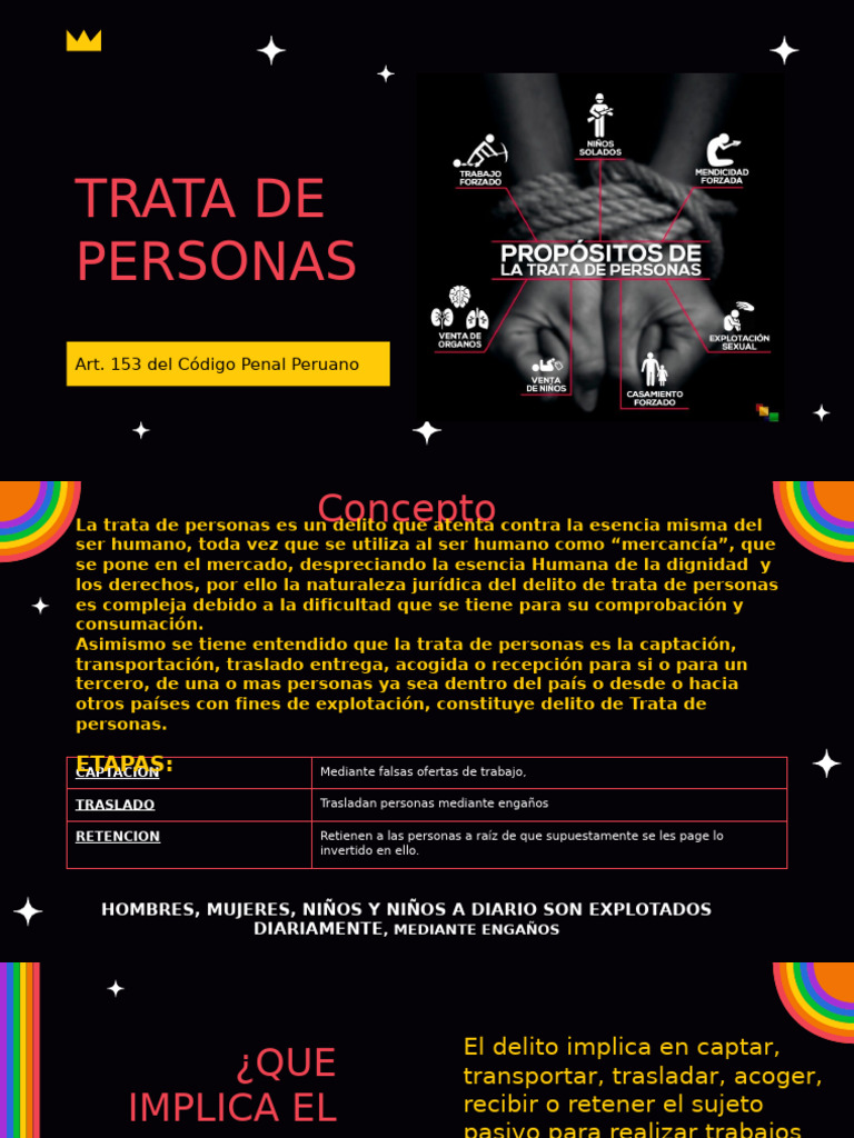 Delito de Trata de Personas en Perú | PDF | Trata de personas | Justicia
