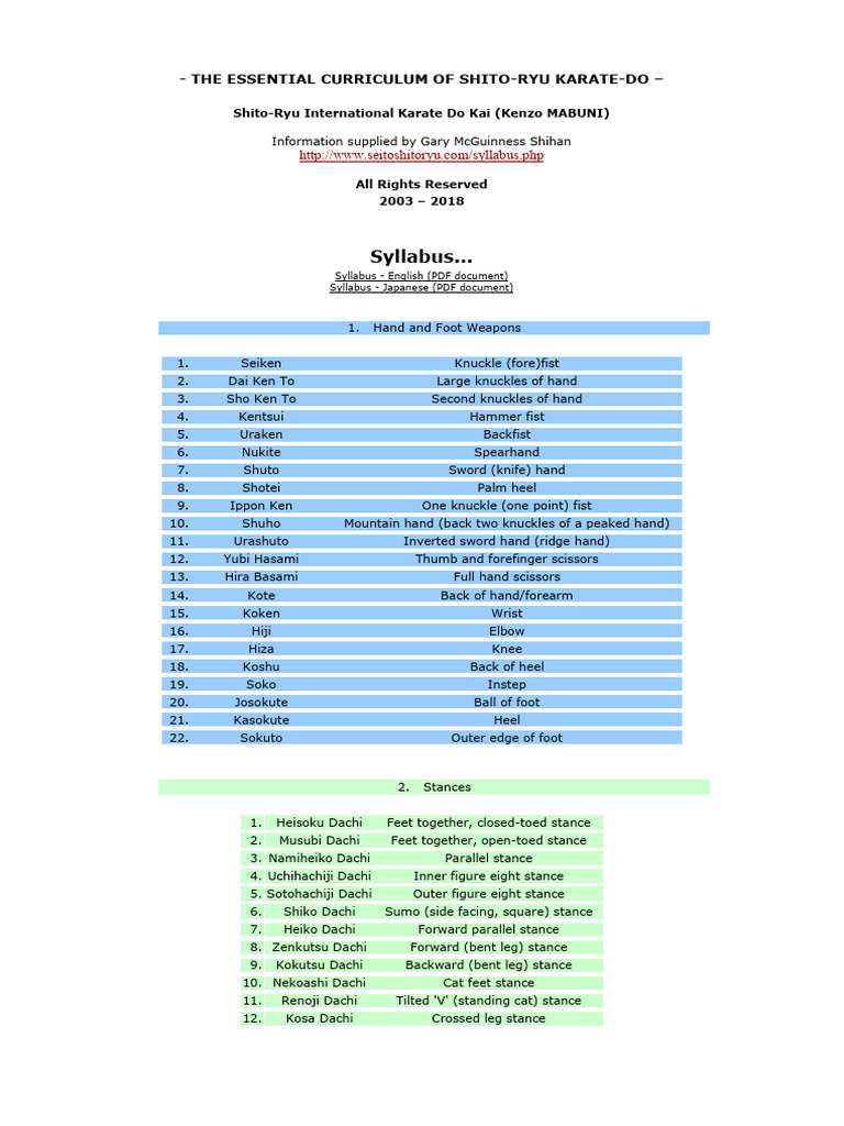 Shito-Ryu Karate-Do Essential Curriculum | PDF | East Asian Martial ...