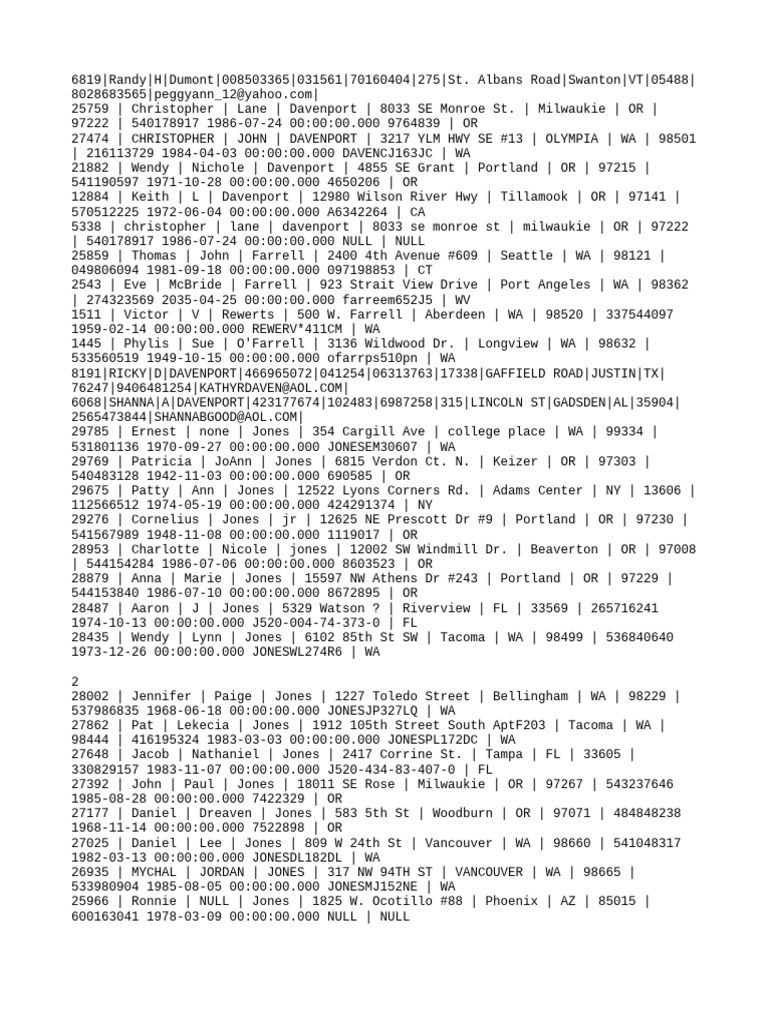 New Text Document | PDF