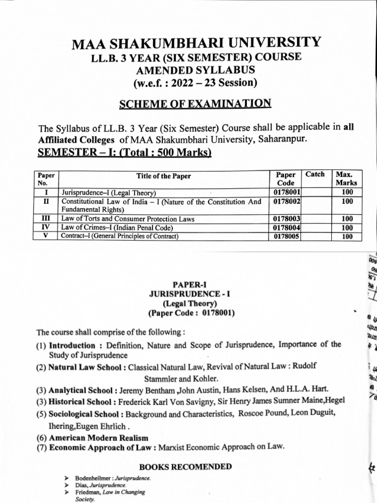 LLB 1st Sem Syllabus | PDF