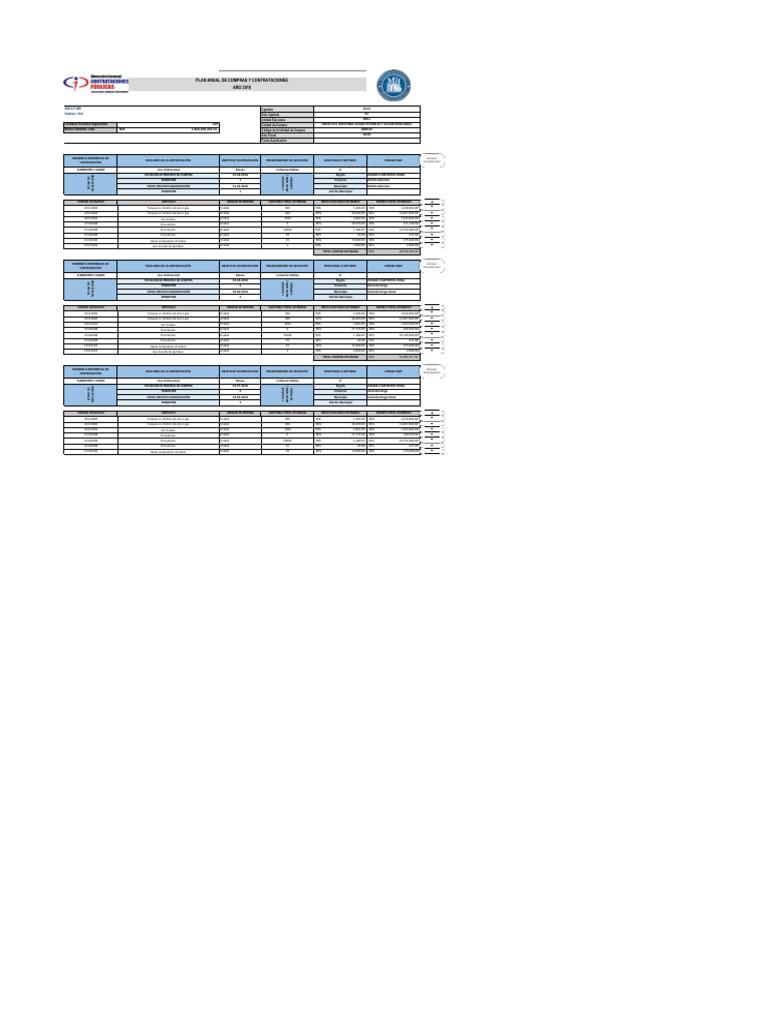 Plan Anual de Compras y Contrataciones Del Inapa 2018 | PDF