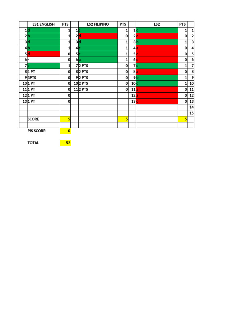 Alsjhs Checker | PDF
