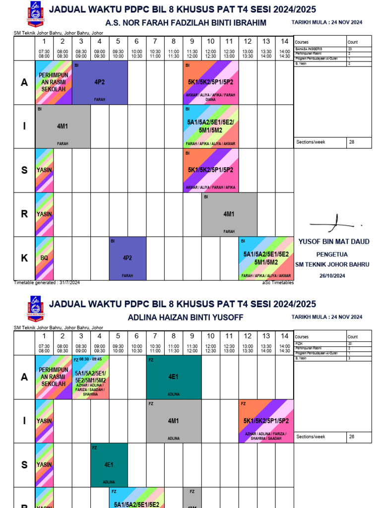 Jadual Waktu Bil 8 Khusus PAT T4 2024 Guru | PDF