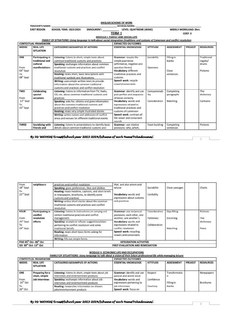 Scheme of Work For 4 Emes 2023-2024 | PDF