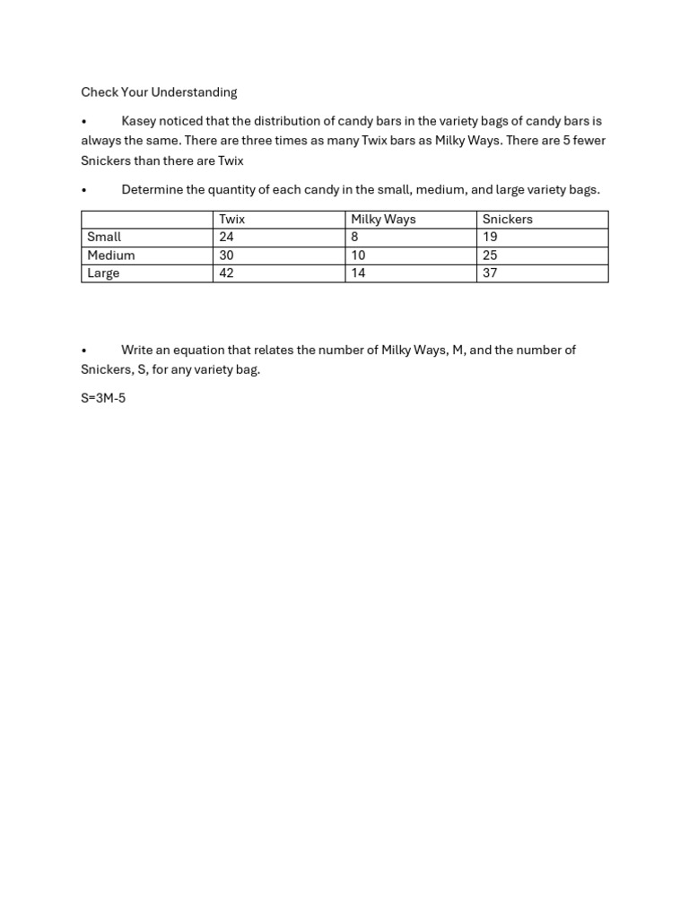 Exit Ticket Algebra 1 | PDF