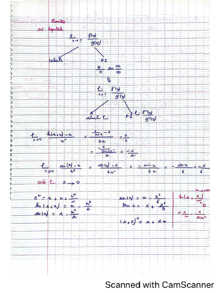 Astuces Concours | PDF
