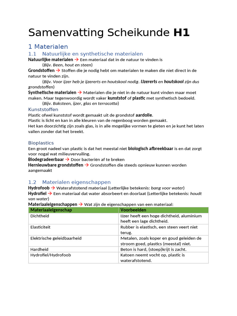 5a39626103b69 Samenvatting Scheikunde H1 | PDF