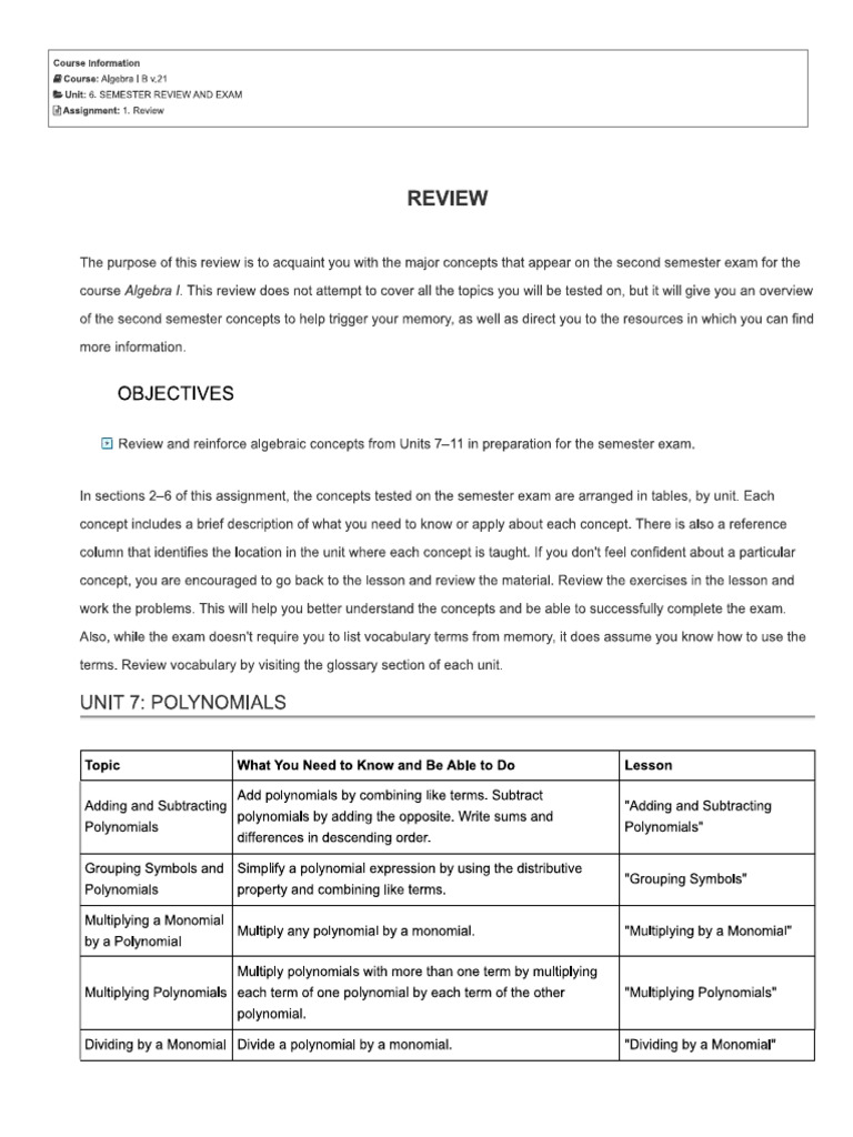 Algebra I Review | PDF