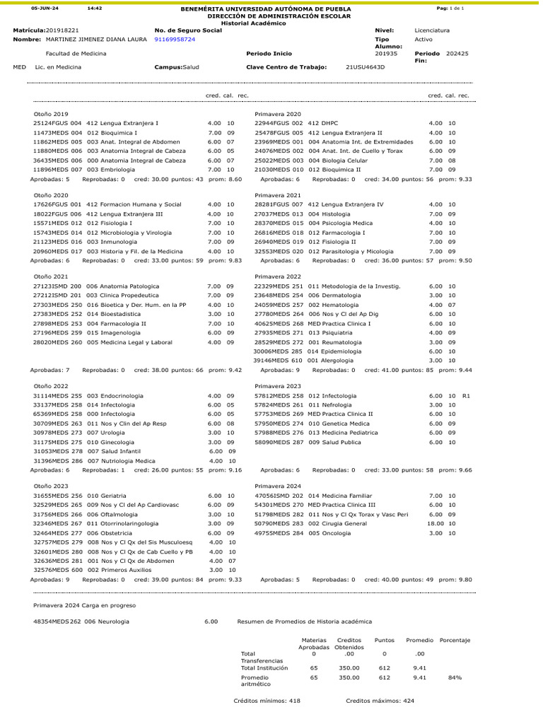 Cardex Simple | PDF | Medicina | Cuidado de la salud