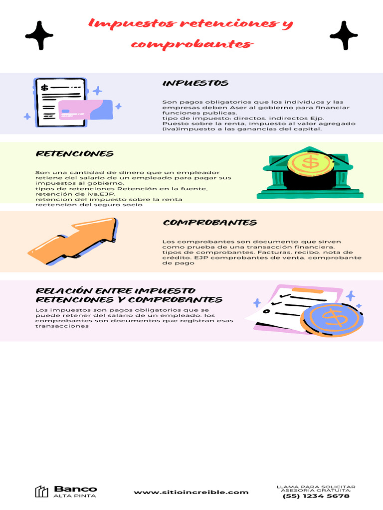 Infografia Finanzas Personales Ilustrado Colores Pastel - 20241123 ...