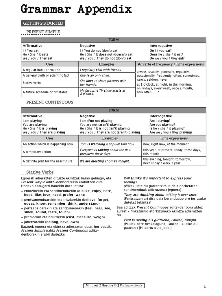 Mindset2 AppendBas 26219 | PDF | Semantic Units | Semantics
