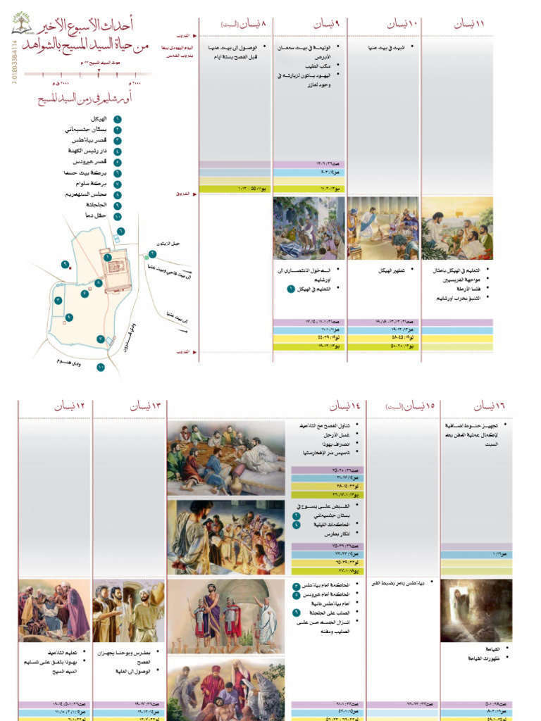 Holy Week-2020 | PDF