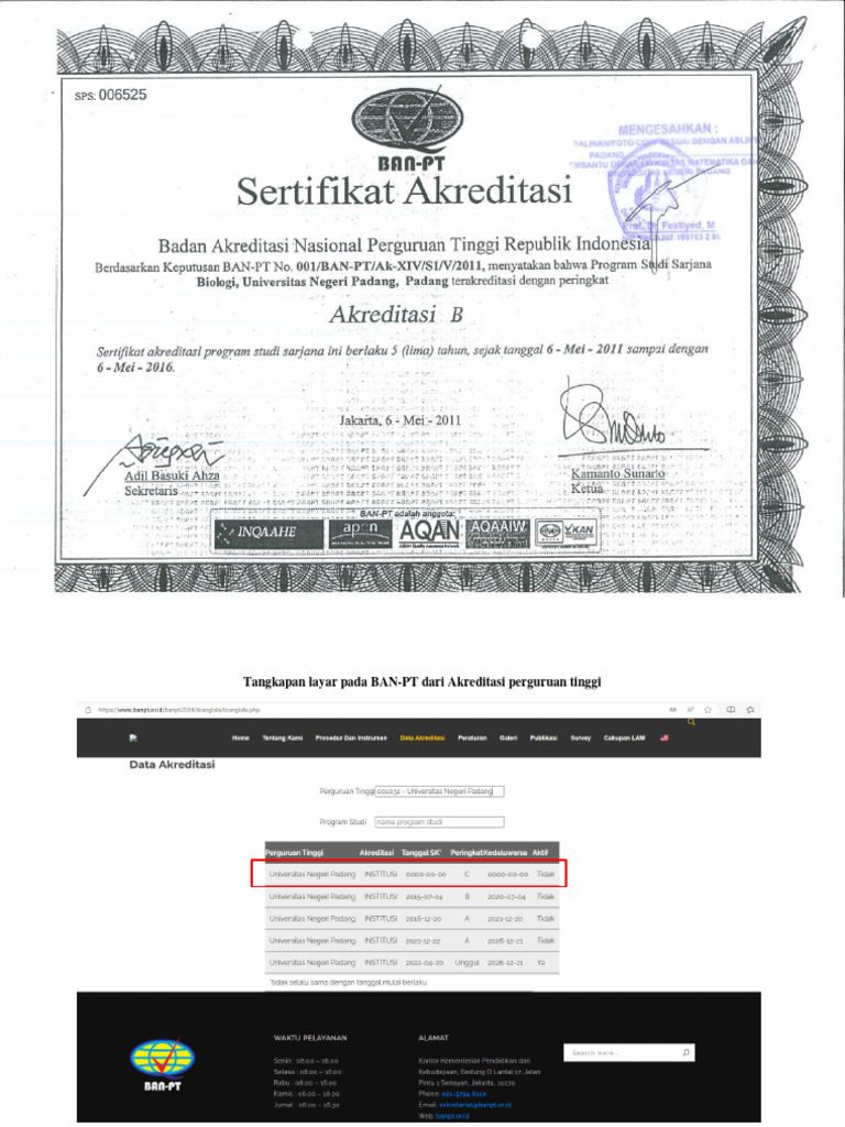 Akreditas PT & Prodi | PDF