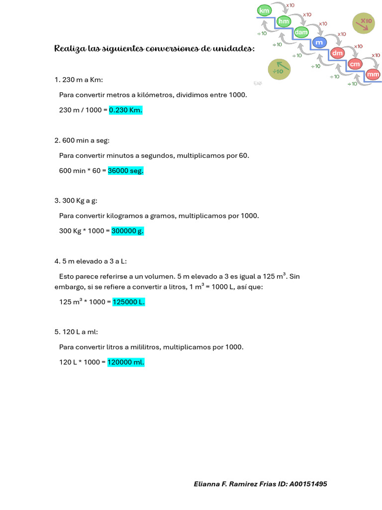 Conversiones de Unidades Completas | PDF