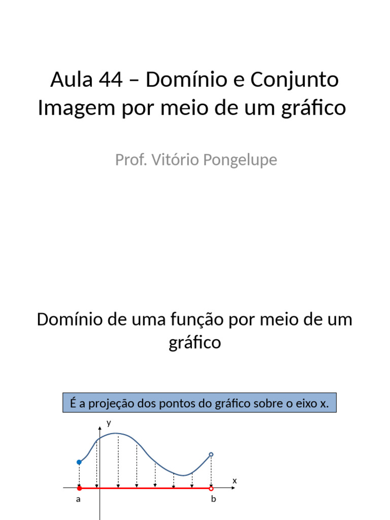 Aula 44 - Dominio e Imagem Pelo Gráfico e Construções | PDF