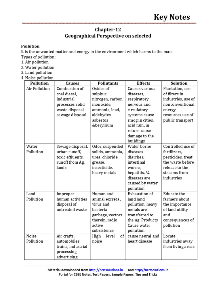 Chapter 22 Geographical Perspective On Selected Issues and Problems ...