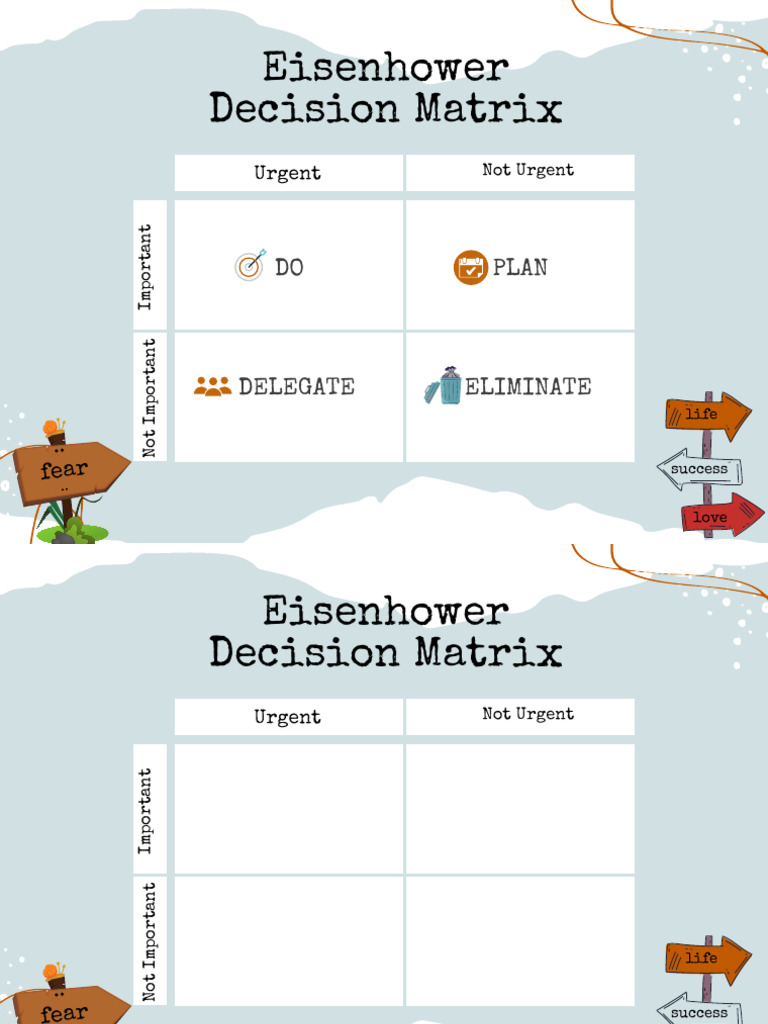 Eisenhower Decision Matrix | PDF