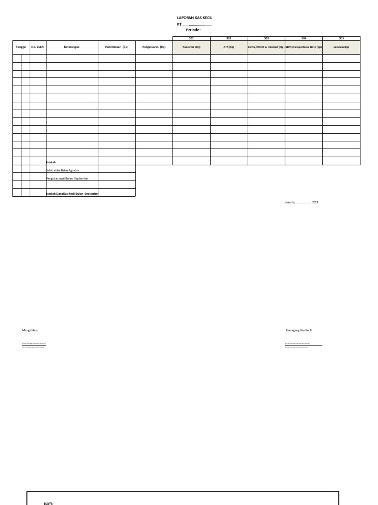 Laporan Kas Kecil PT September 2021 | PDF
