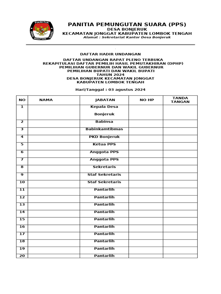 Rapat Pleno DPHP Desa Bonjeruk 2024 | PDF