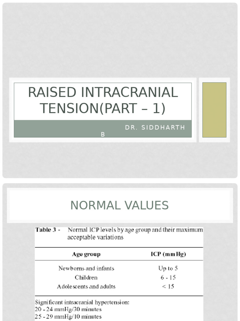 Raised Intracranial Tension | PDF | Cerebrospinal Fluid | Medical Specialties
