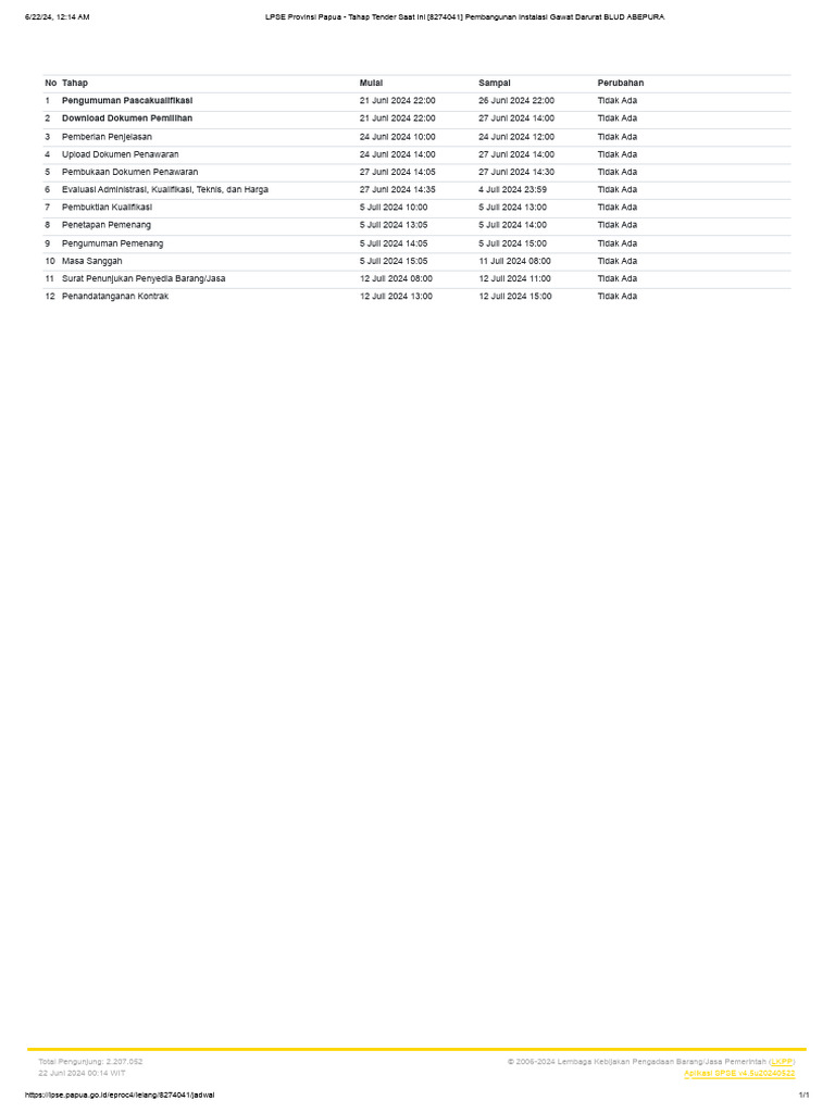 Jadwal Tender IGD BLUD Abepura 2024 | PDF