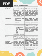 Contoh Studi Kasus Bahasa Inggris Reski Ananda | PDF