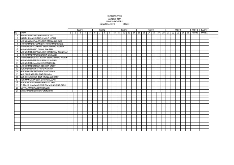 Borang Jsi Upsa - Uasa Bi | PDF