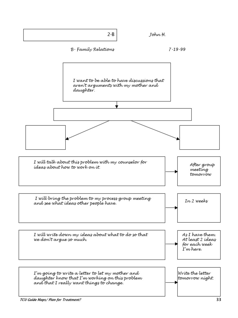 Pasos Inglesmanual (041-045) | PDF