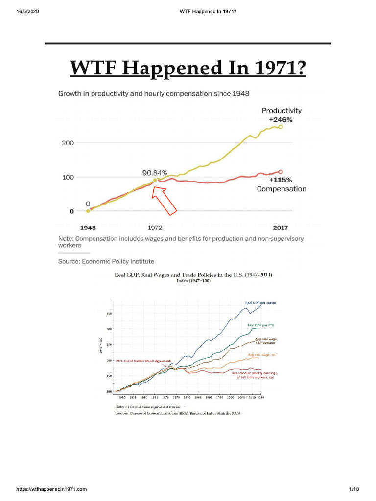 WTF Happened in 1971 | PDF