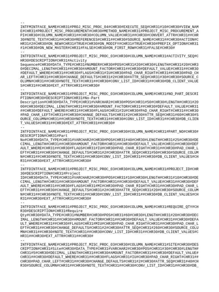 Proj - Misc. Demand | PDF | Economies | Financial Markets