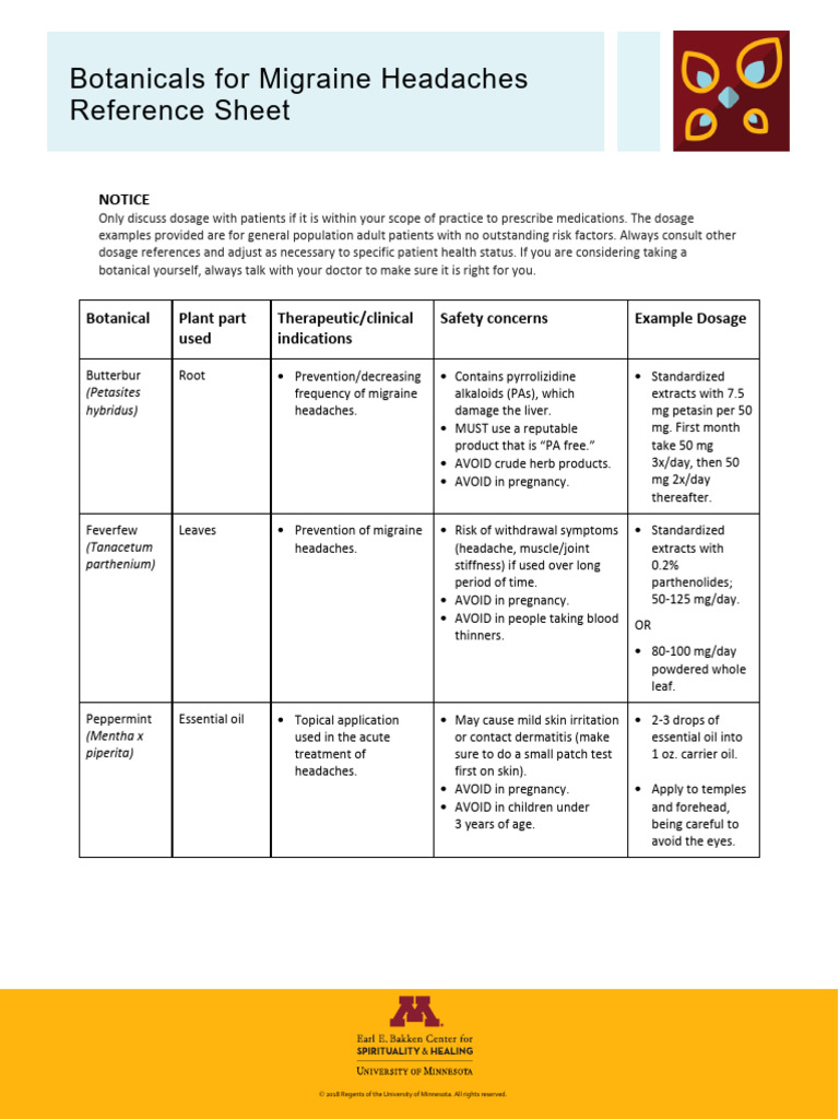 Botanicals For Migraine Headaches Reference Sheet - v2 | PDF | Migraine ...