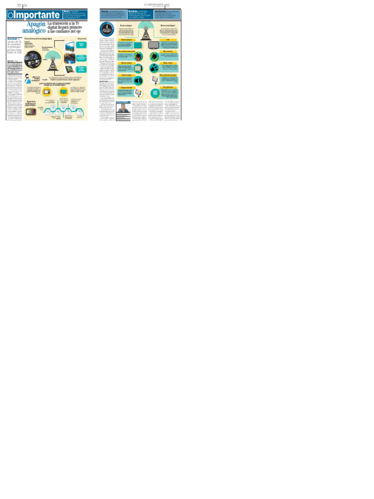 LBR 106 15abr2024 PDF | PDF | Televisión | Televisión de alta definición