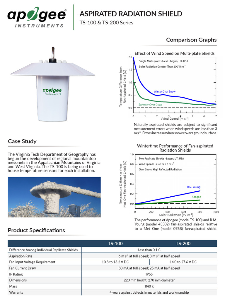 TS 100 Spec Sheet | PDF | Humidity | Weather