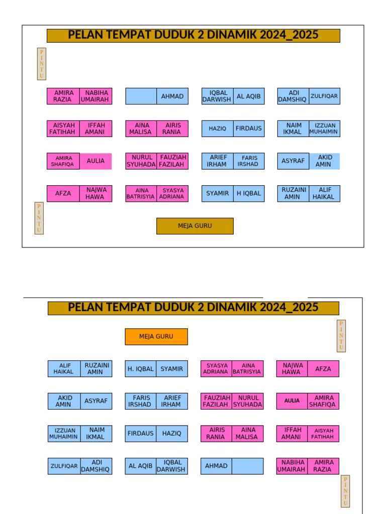Pelan Tempat Duduk 2 Dinamik | PDF