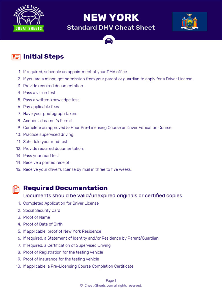 DMV Cheat Sheet New York en Car Standard | PDF | Traffic | Intersection ...