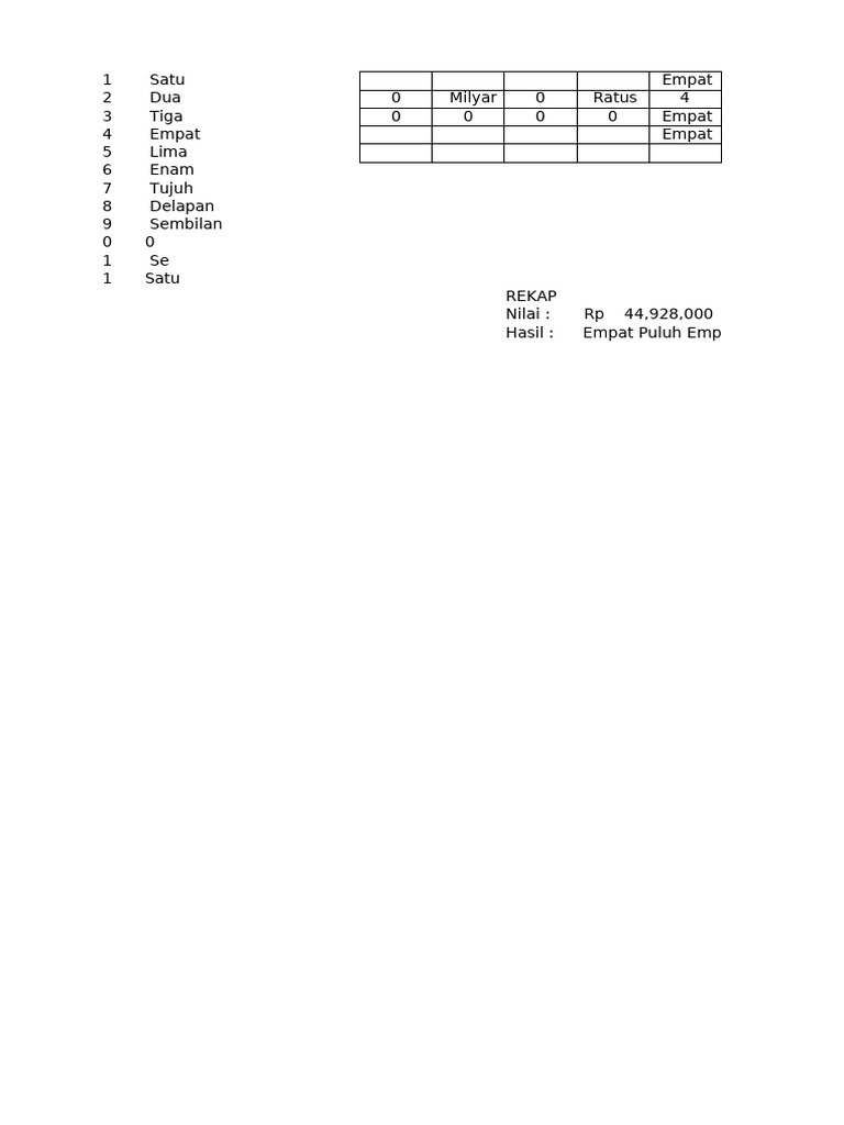 RAB Renovasi Rumah Bapak Rudi Koperasi - Semolo Waru | PDF