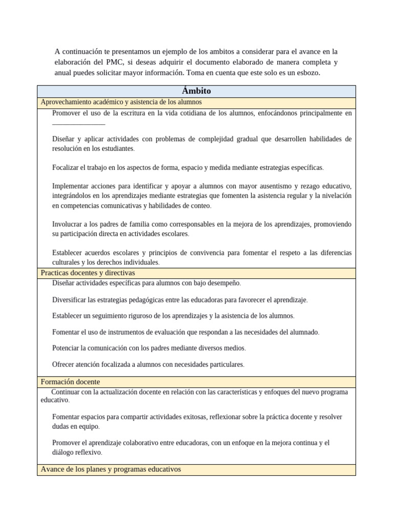 Ejemplo de Ámbitos en el PMC Escolar | PDF | Aprendizaje | Enseñando