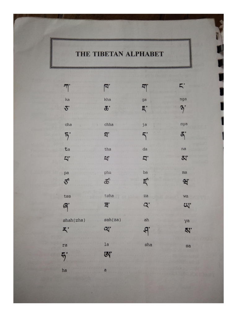 Tibetan Alphabet | PDF