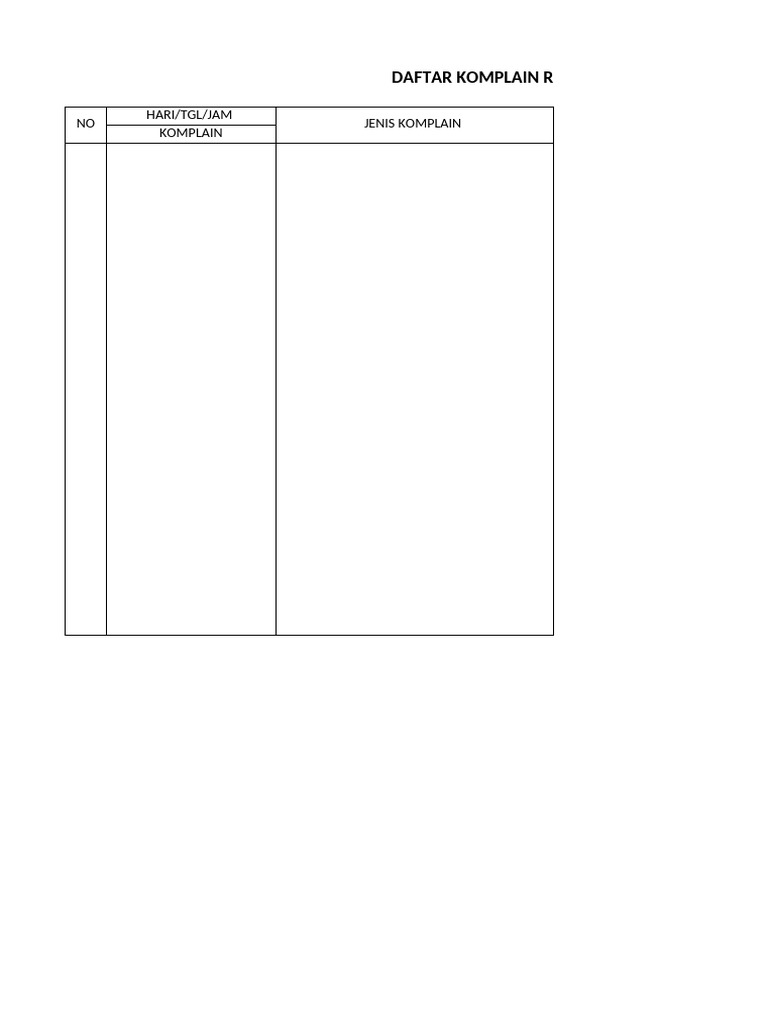 Daftar Komplain Pasien:Keluarga Pasien | PDF