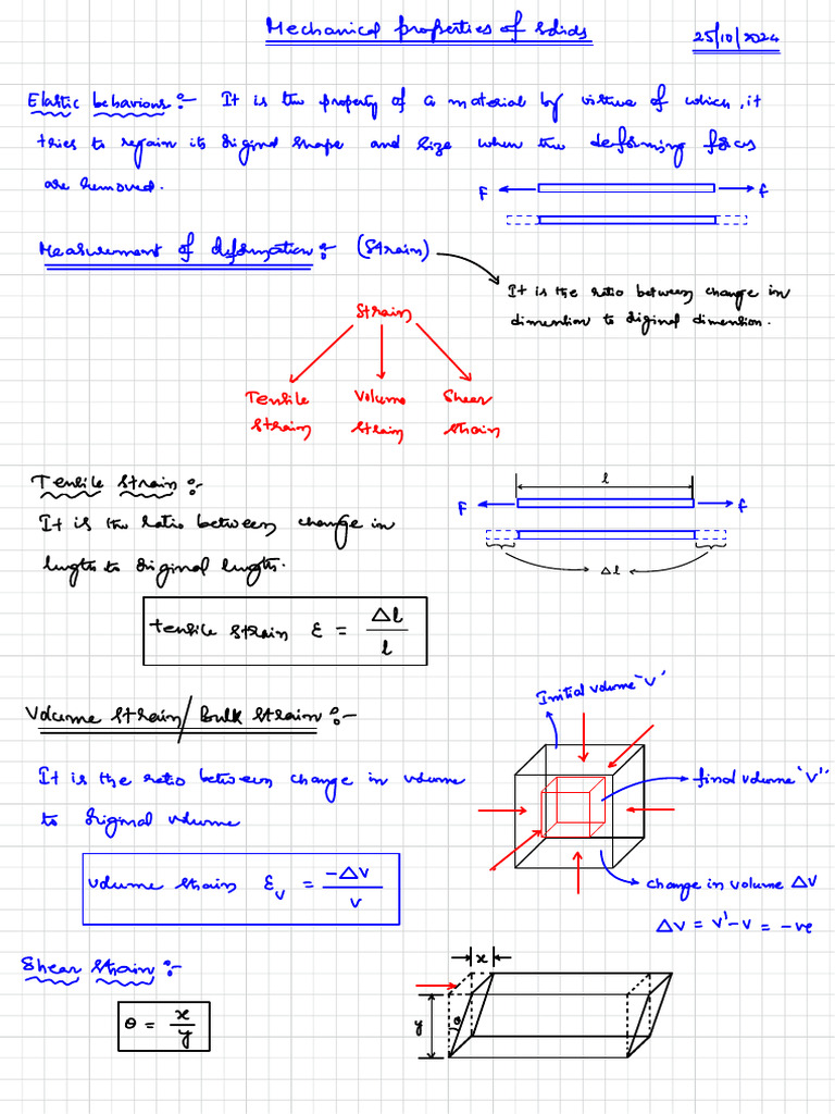 Mechanical Properties of Solids | PDF | Elasticity (Physics) | Young's Modulus