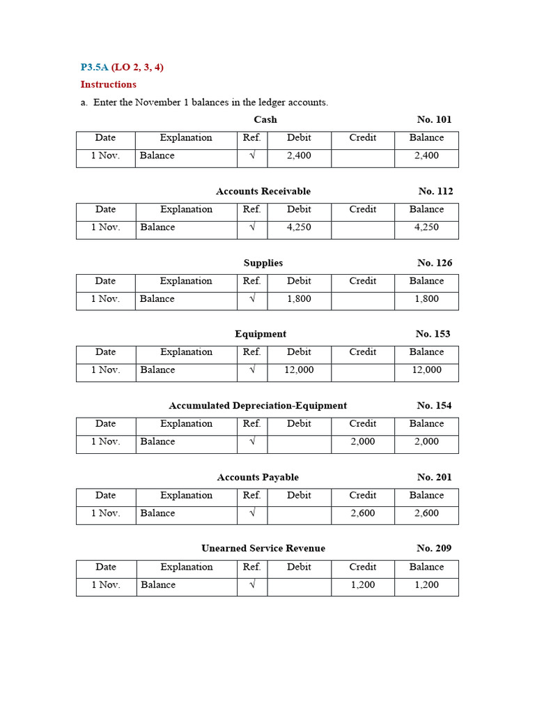 Tuga P3.5A Pengantar Akuntansi | PDF | Debits And Credits | Expense
