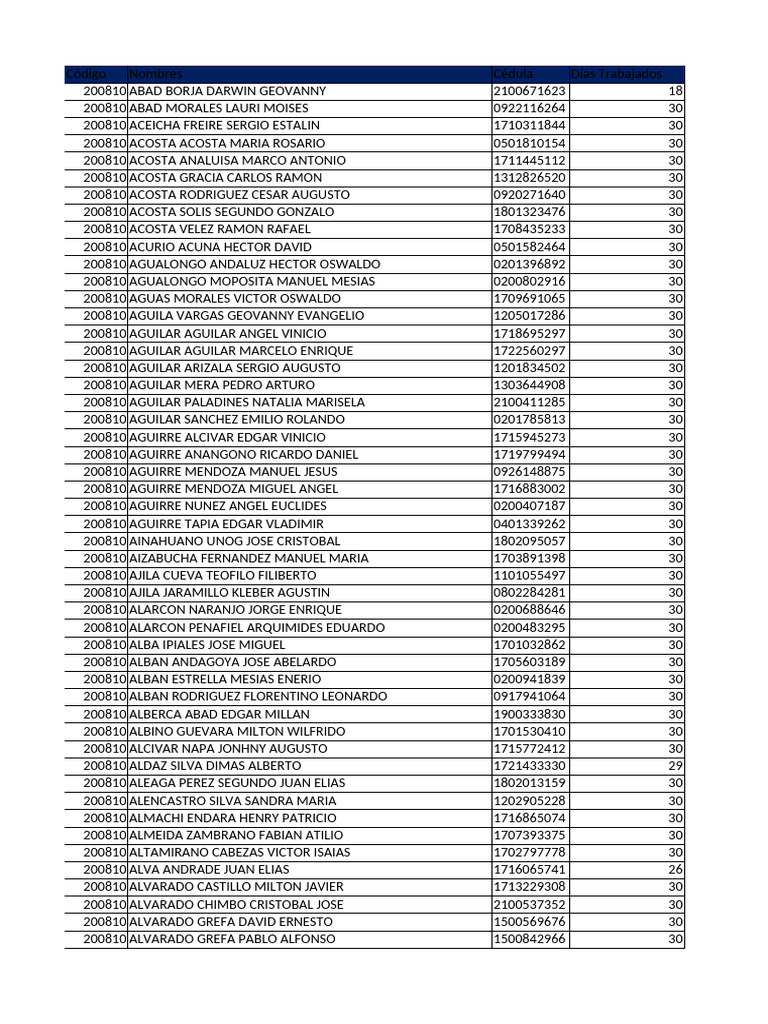 Mayra Sandoval U41 | PDF
