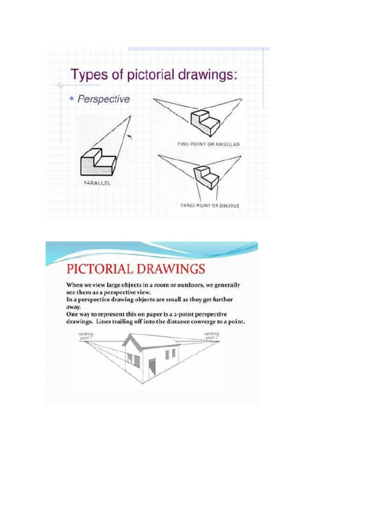 Tle - Pictorial Drawings | PDF