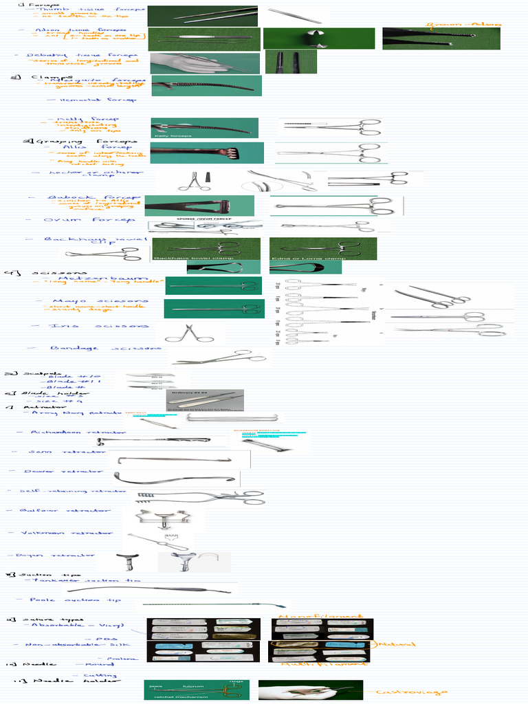 Surgical Instruments | PDF