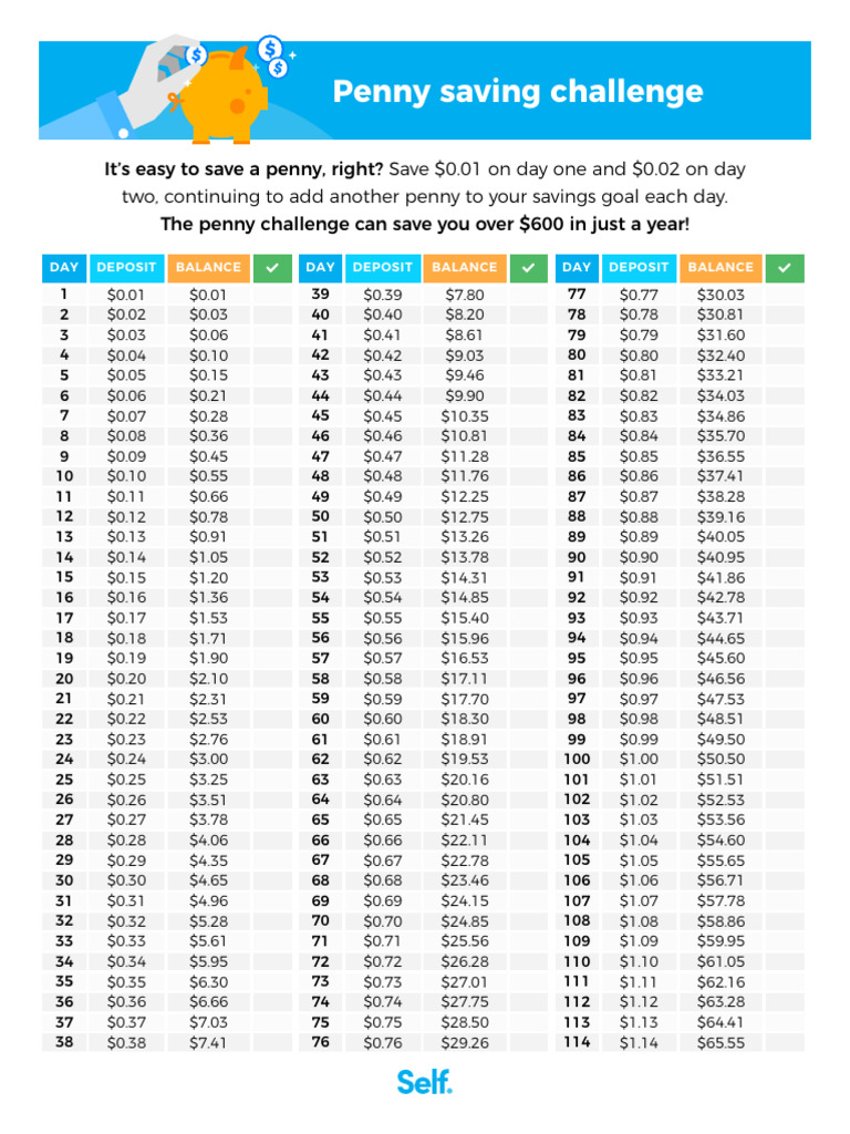 Penny Saving Challenge Guide | PDF