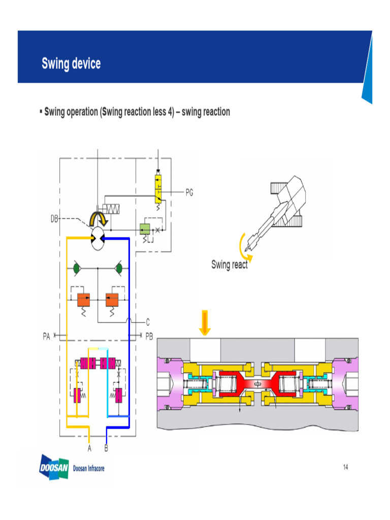 06 DX LC Swing Device 14 | PDF