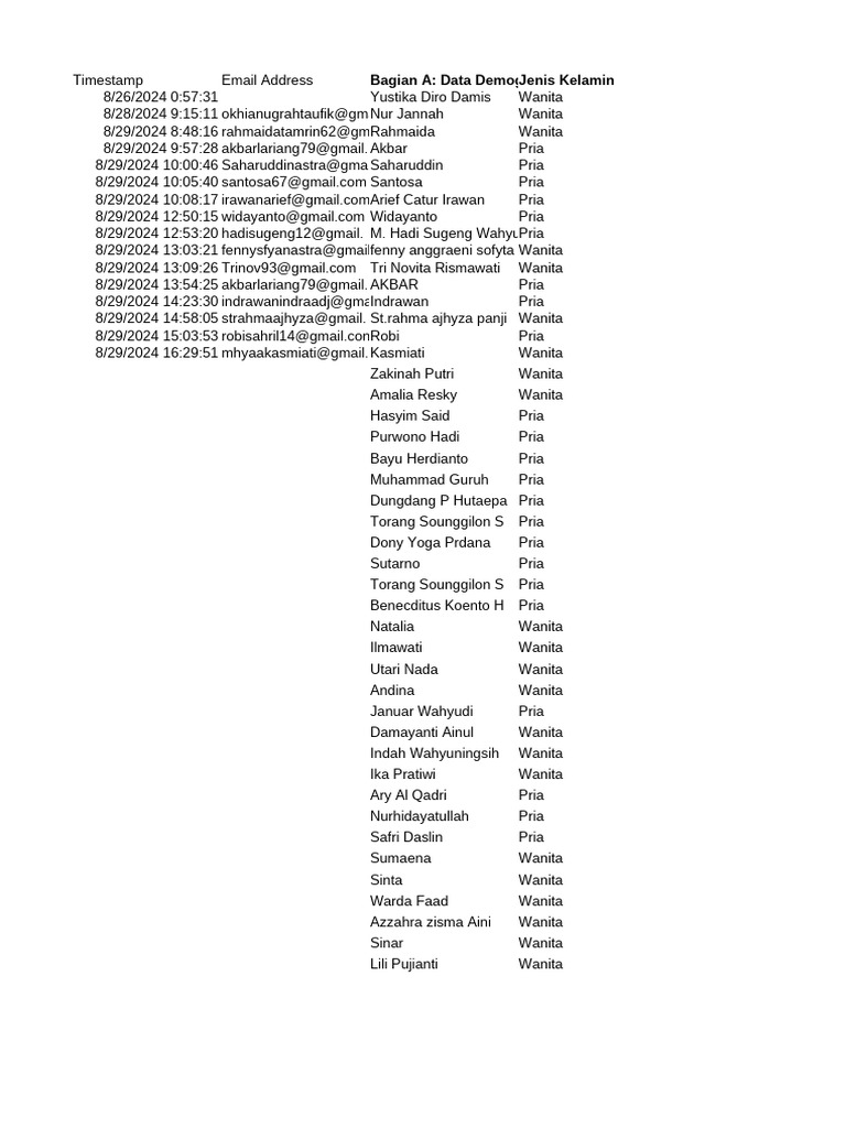Quisioner Penelitian Akuntansi Unifa (Jawaban) | PDF
