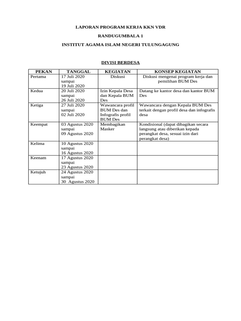 Div. Berdesa-Laporan Program Kerja KKN VDR (Randugumbala 1) - 1 | PDF
